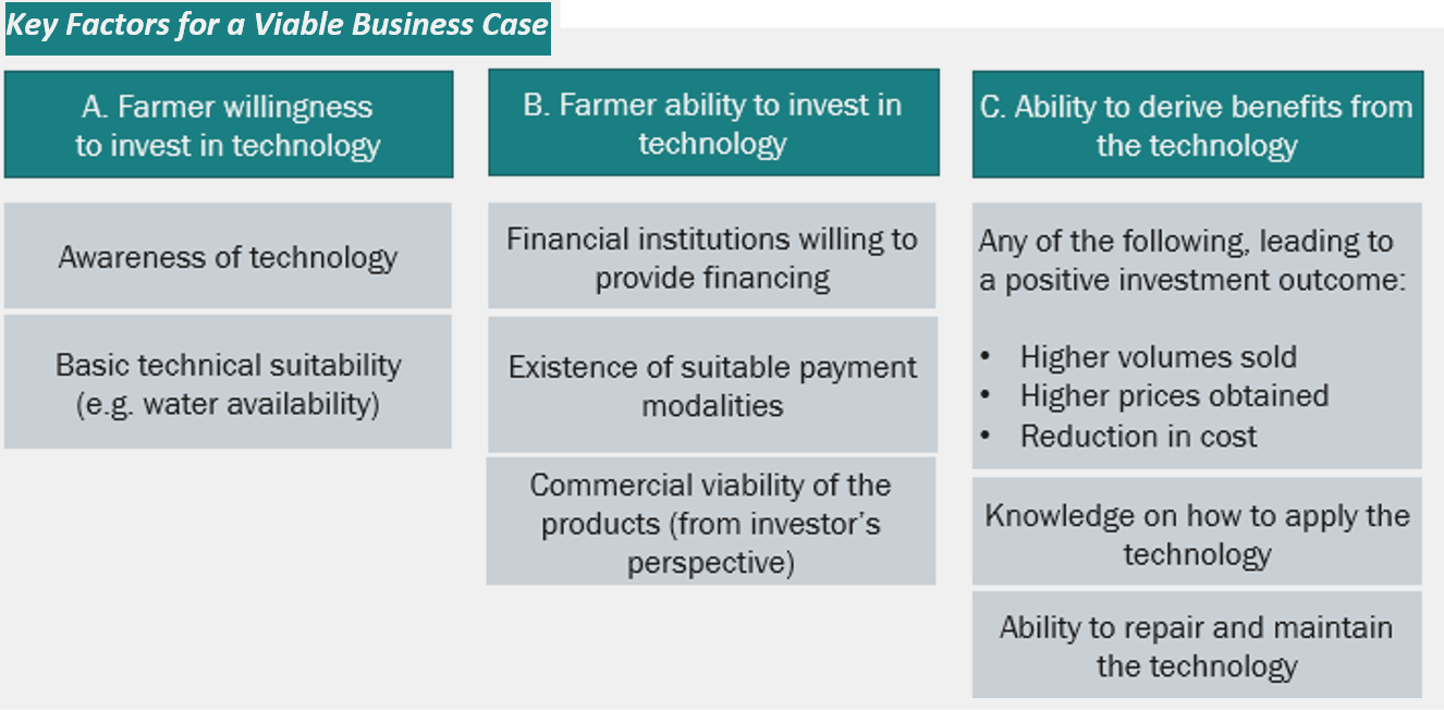 EnDev with support from the IKEA Foundation reveal details about the ...